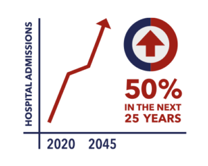 Home - Alliance for Heart Failure